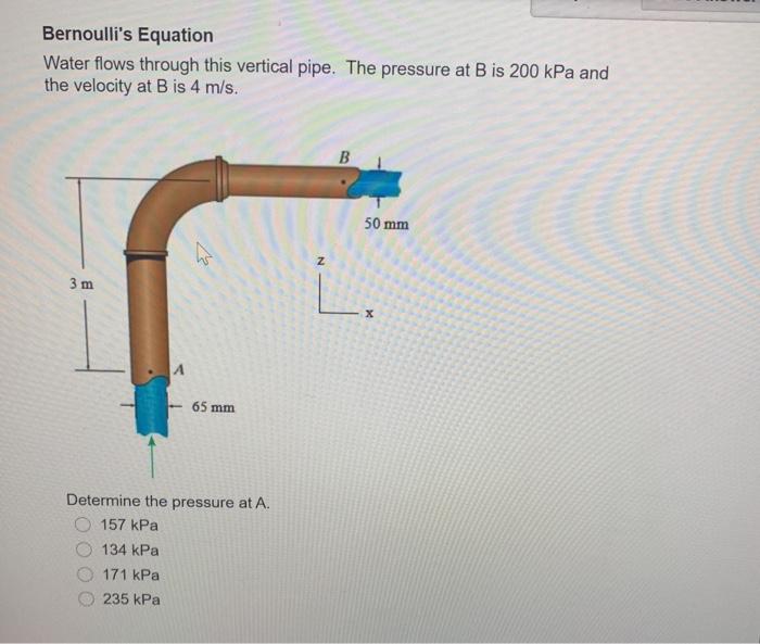 Solved Bernoulli's Equation Water flows through this | Chegg.com