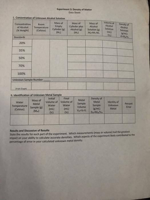 Experiment 3: Density of Matter Data Sheet 1. | Chegg.com