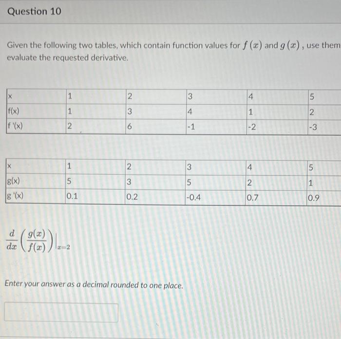 Solved Consider the following table of values: What is | Chegg.com