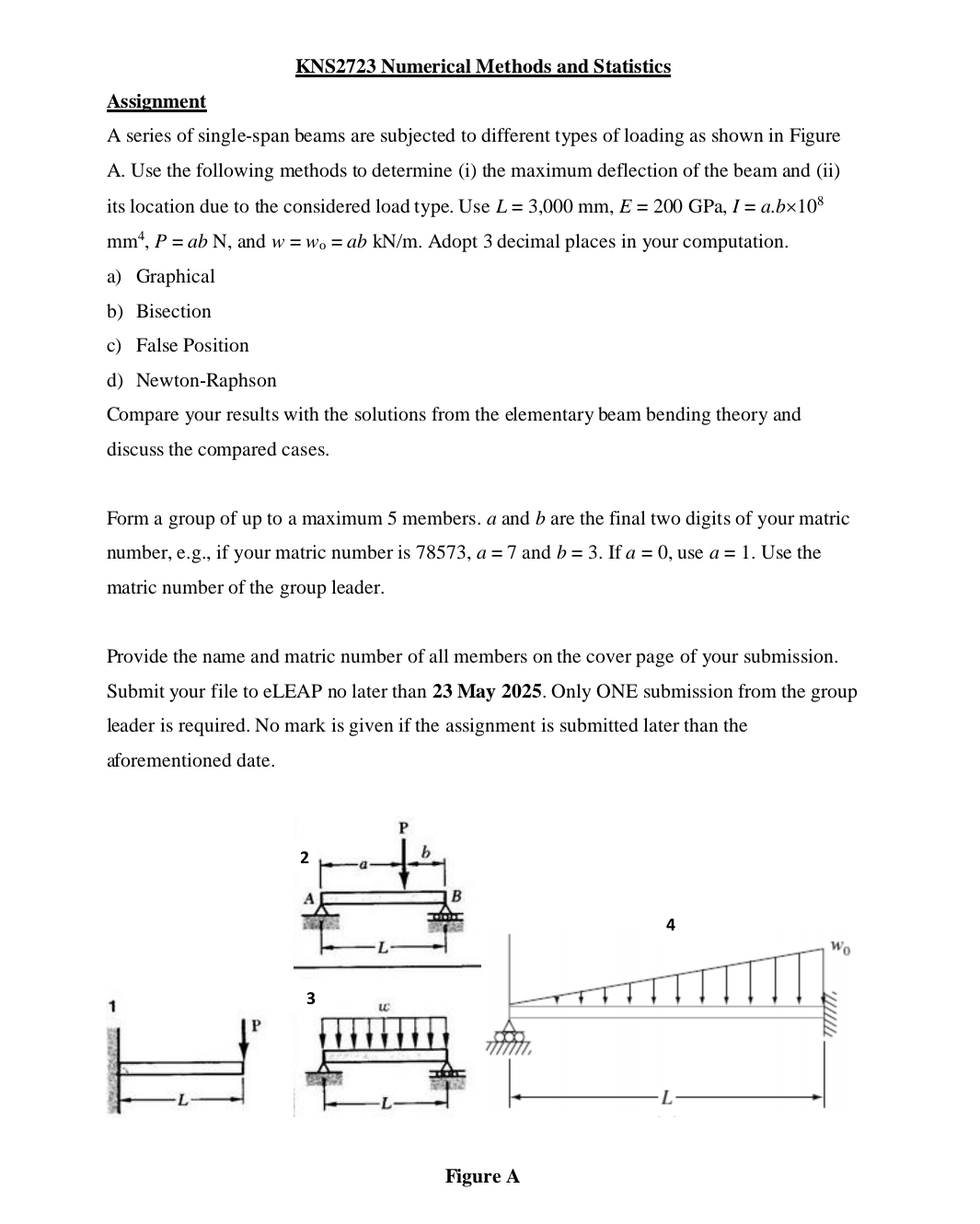 KNS2723 ﻿Numerical Methods and StatisticsAssignmentA | Chegg.com