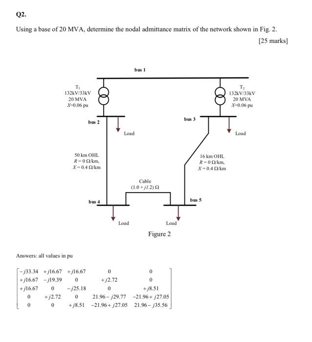 Solved Q2. Using a base of 20 MVA, determine the nodal | Chegg.com