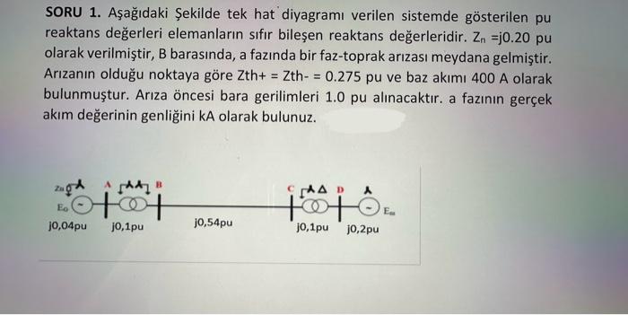 Solved QUESTION 1. The pu reactance values shown in the | Chegg.com