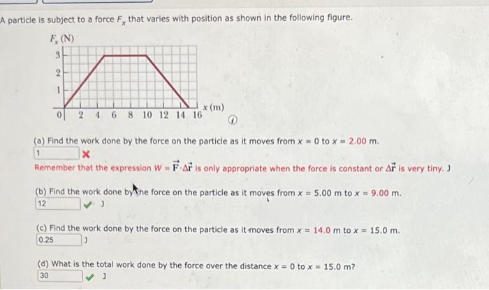 Solved particle is subject to a force Fx that varies with | Chegg.com