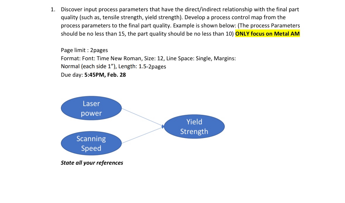 Solved Discover input process parameters that have the | Chegg.com