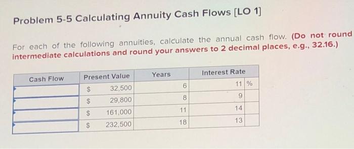 Solved Problem 5-5 Calculating Annuity Cash Flows [LO 1] For | Chegg.com