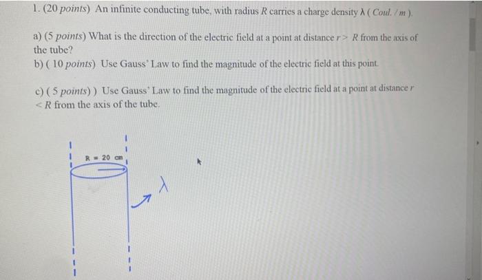 Solved 1. (20 points) An infinite conducting tube, with | Chegg.com