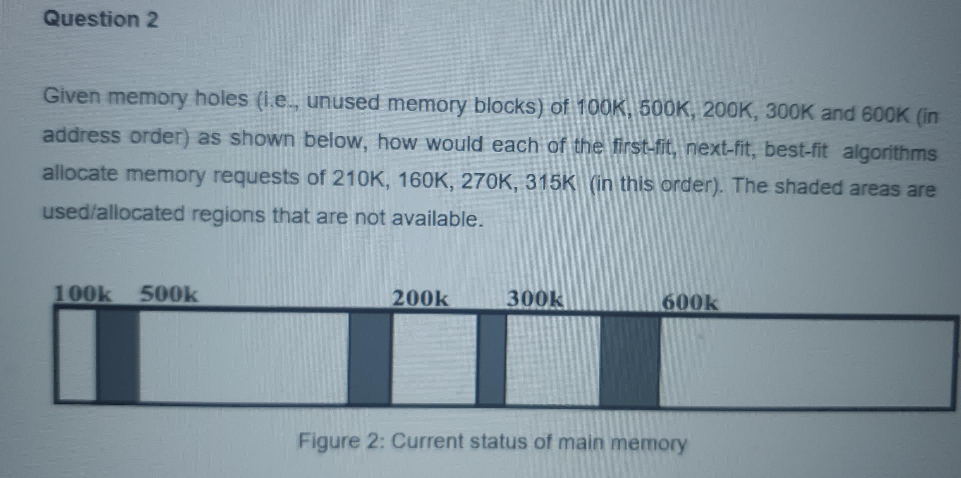 Solved Question 2 Given memory holes (i.e., unused memory | Chegg.com