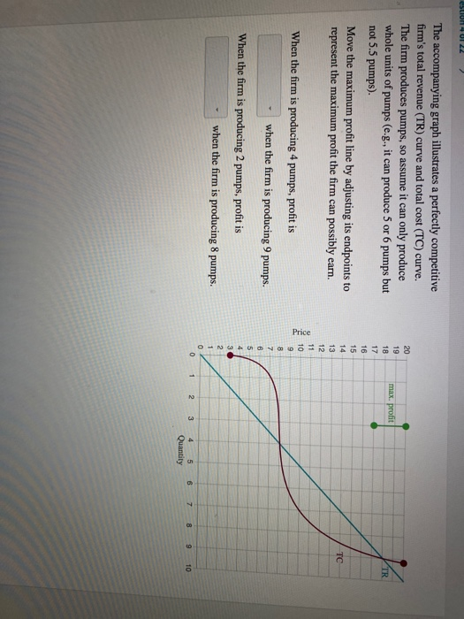 Solved estion +01 22 & The accompanying graph illustrates a | Chegg.com