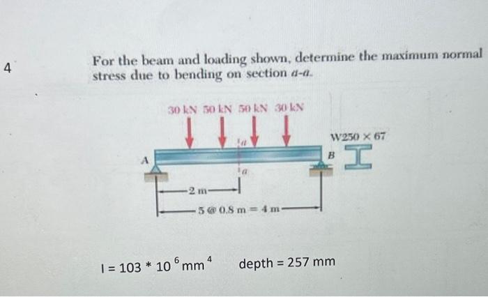 Solved For the beam and loading shown, determine the maximum | Chegg.com