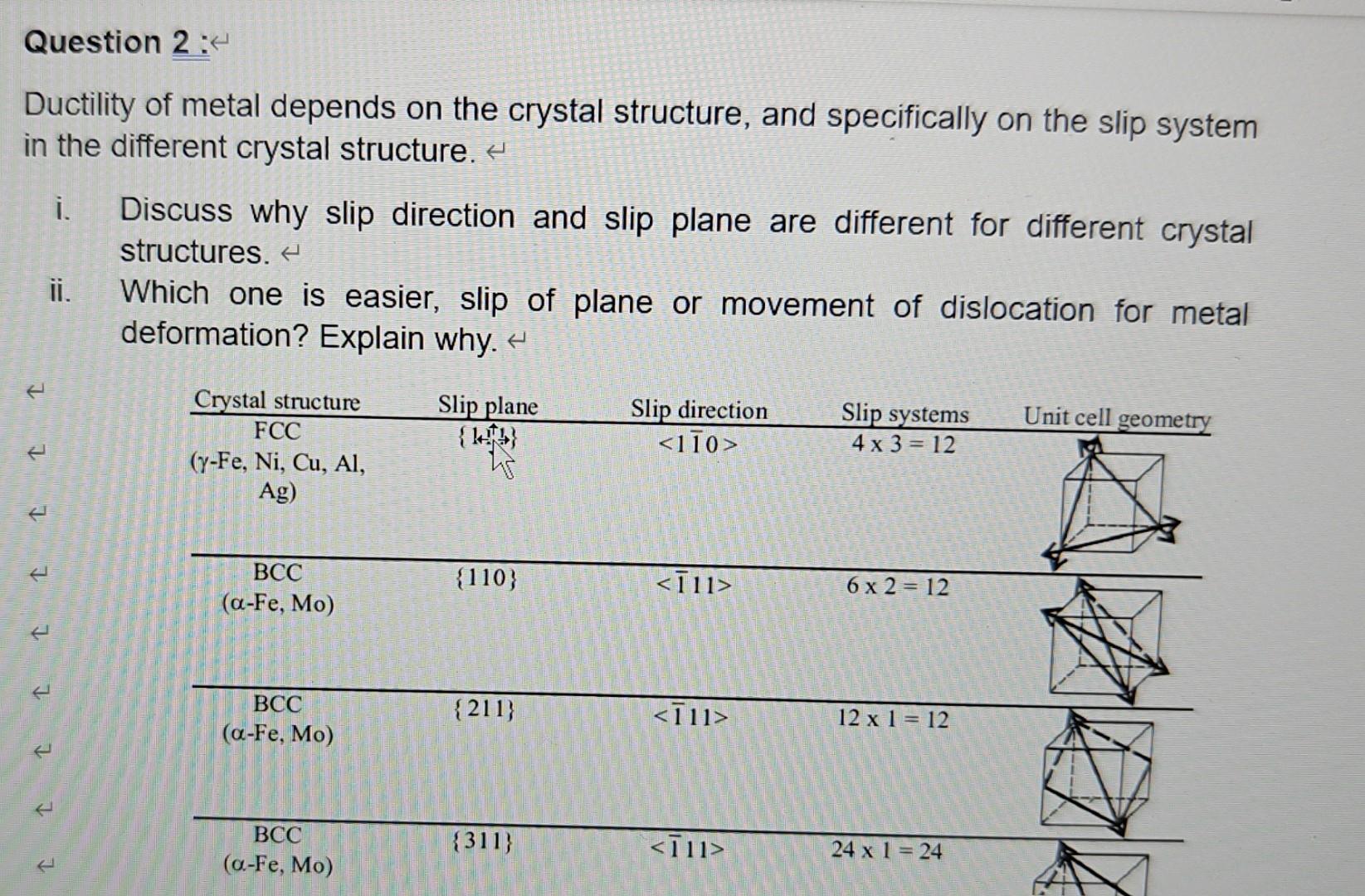 Solved Ductility Of Metal Depends On The Crystal Structure
