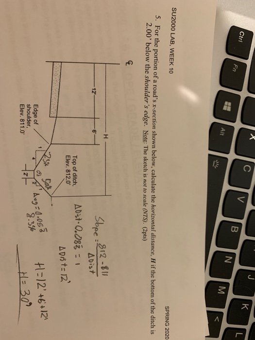 Solved Ctrl Fn SU2000 LAB, WEEK 10 SPRING 2020 3. For the | Chegg.com