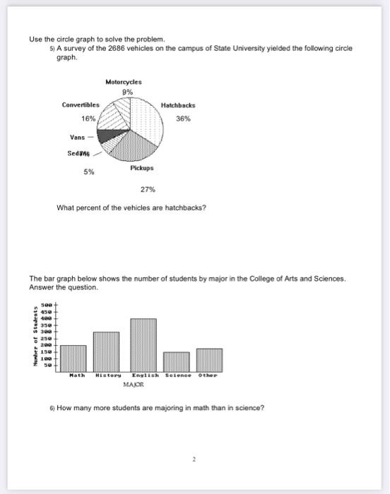Solved Use the circle graph to solve the problem. 5) A | Chegg.com