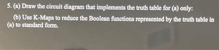 Solved 5. (a) Draw the circuit diagram that implements the | Chegg.com