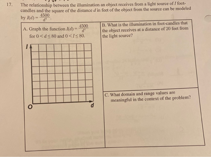 Solved 17. The relationship between the illumination an | Chegg.com