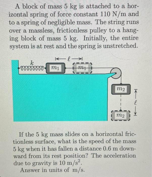 Solved A block of mass 5 kg is attached to a horizontal | Chegg.com