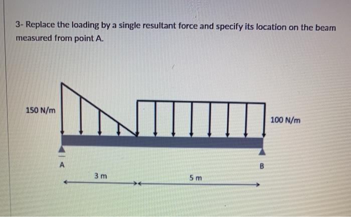 Solved 3- Replace the loading by a single resultant force | Chegg.com