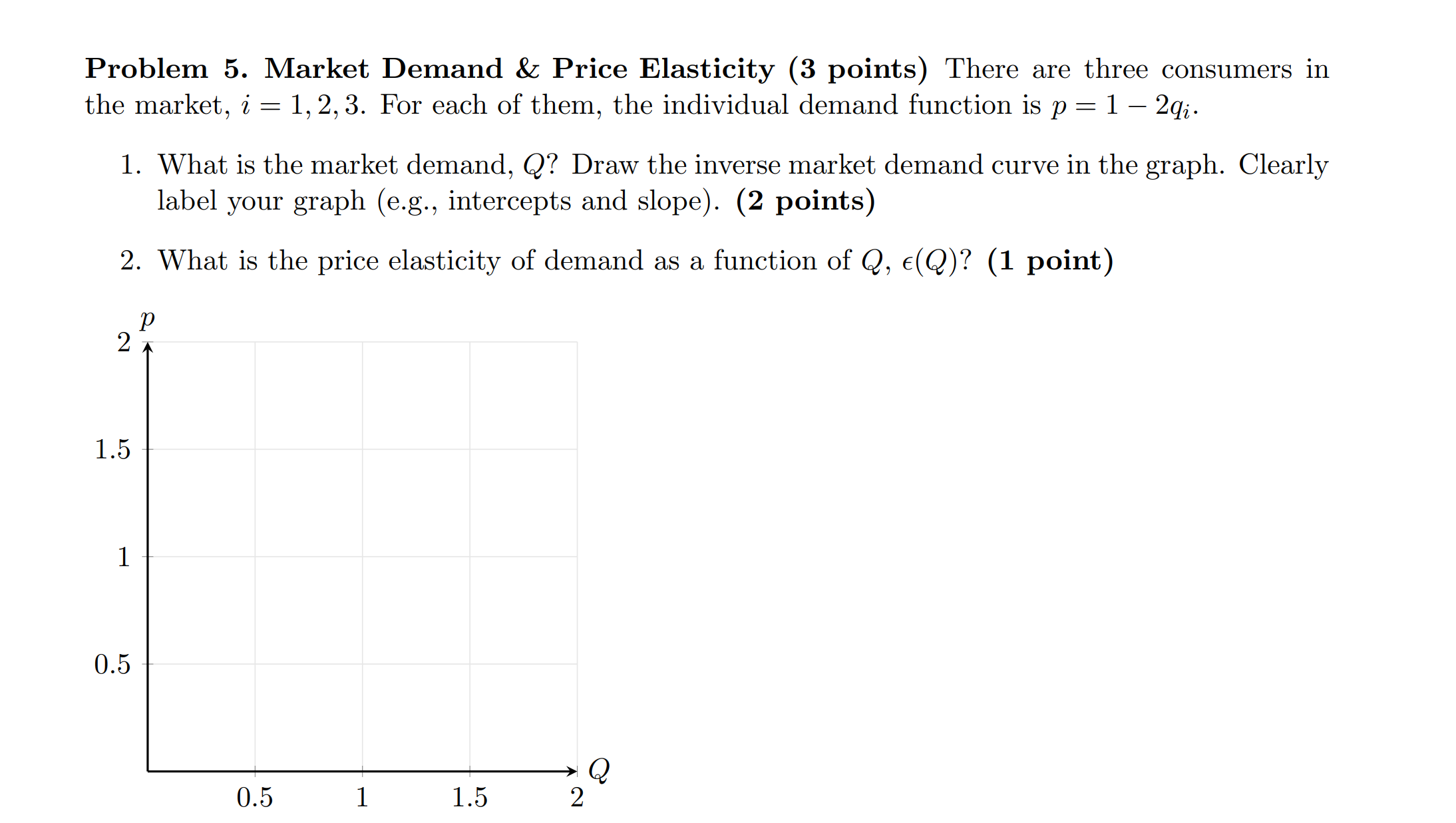 Solved Problem 5. ﻿Market Demand & Price Elasticity. There | Chegg.com