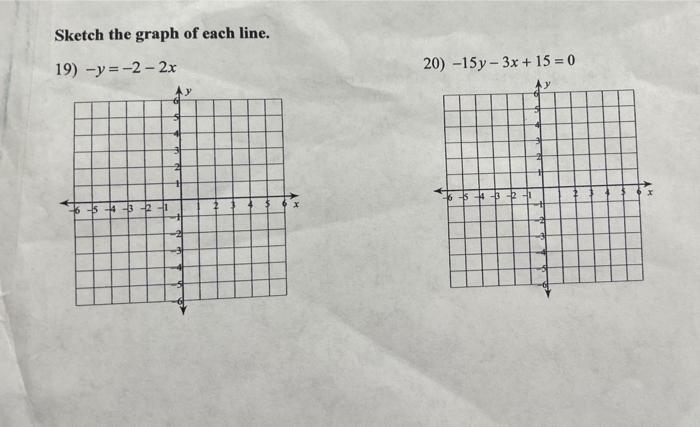 Solved Sketch the graph of each line. 19) −y=−2−2x 20) | Chegg.com