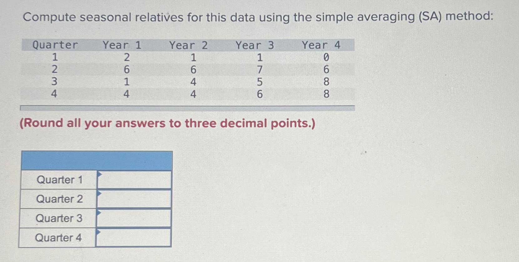 Solved Compute seasonal relatives for this data using the | Chegg.com Solved Compute seasonal relatives for this data using the | Chegg.com