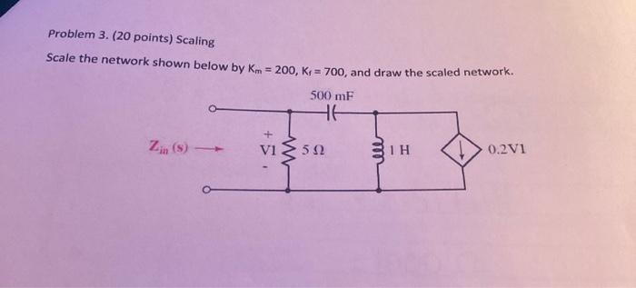 Solved Problem 3. (20 points) Scaling Scale the network | Chegg.com