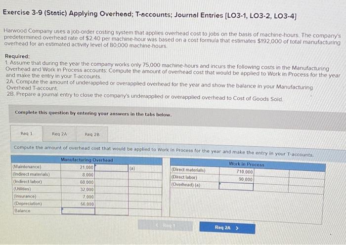 Solved Exercise 3-9 (Static) Applying Overhead; T-accounts; | Chegg.com