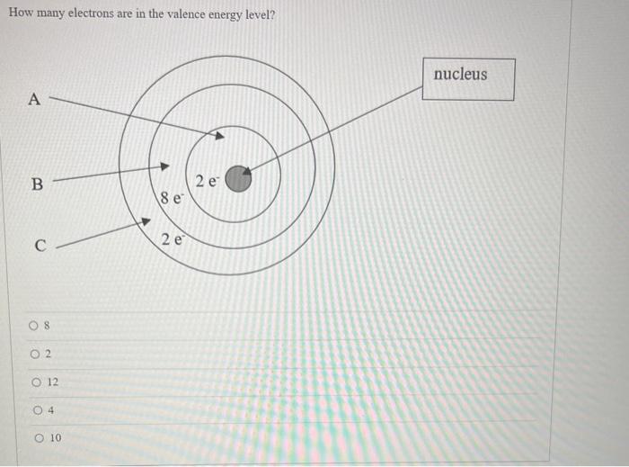 Solved How many electrons are in the valence energy level? 8 | Chegg.com