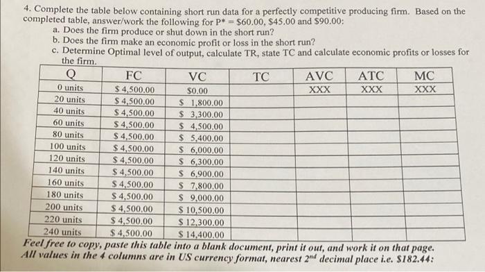 Solved XXX 4. Complete the table below containing short run | Chegg.com