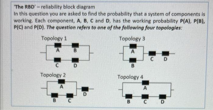 Solved 'The RBD' - reliability block diagram In this | Chegg.com