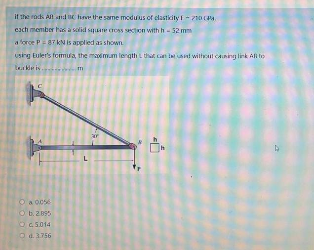 Solved if the rods AB and BC have the same modulus of | Chegg.com
