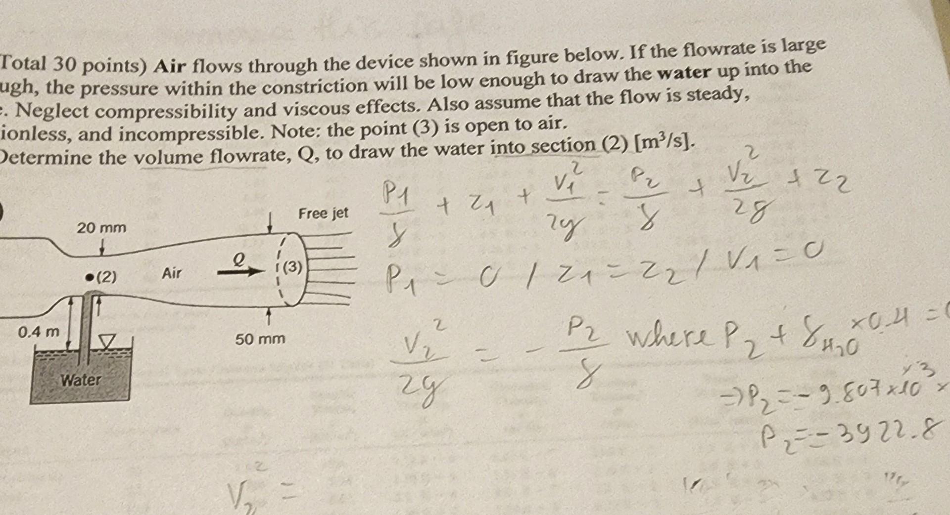 Solved Total 30 points) Air flows through the device shown | Chegg.com