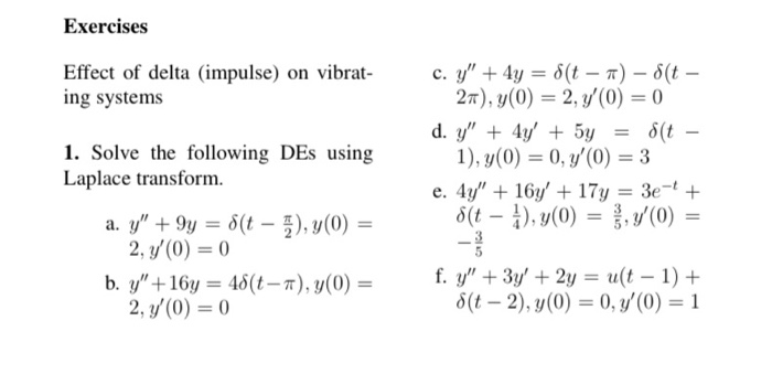 Solved Exercises Effect of delta impulse) on vibrat- ing | Chegg.com