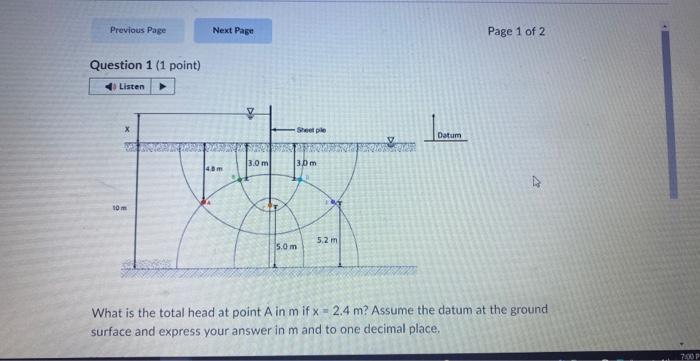 Solved Question 1 (1 point) What is the total head at point | Chegg.com