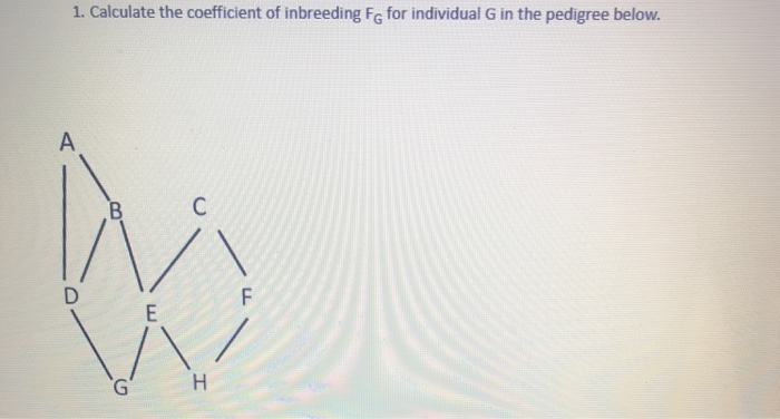 Solved 1. Calculate the coefficient of inbreeding Fg for | Chegg.com