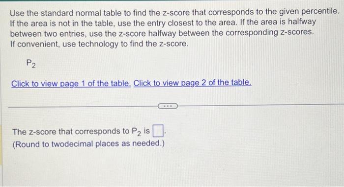 Solved Use the standard normal table to find the z-score | Chegg.com