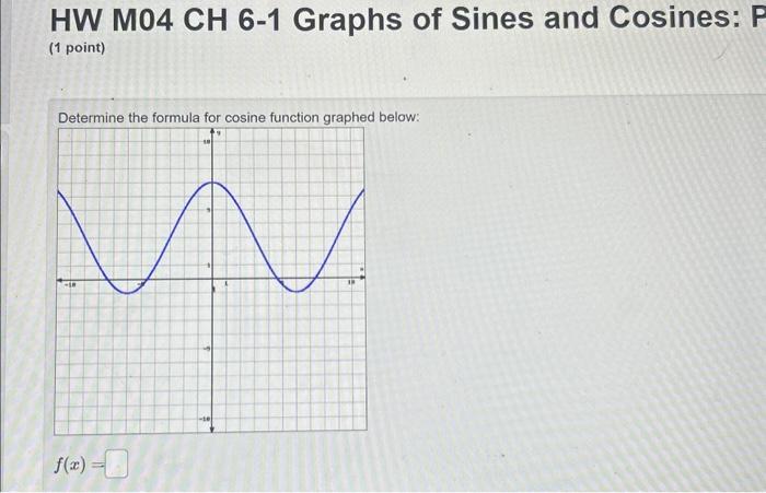 Solved HW M04 CH 6-1 Graphs of Sines and Cosines: (1 point) | Chegg.com