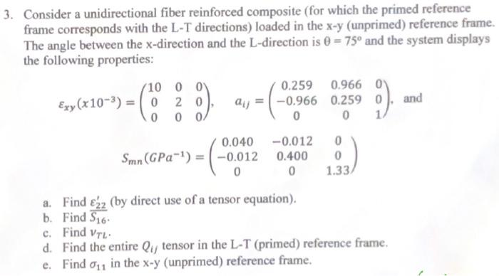 Solved Consider a unidirectional fiber reinforced composite | Chegg.com