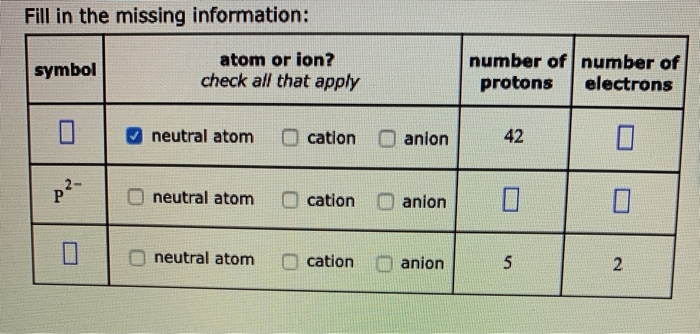 Solved Fill in the missing information: symbol atom or ion? | Chegg.com