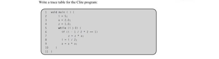 Write a trace table for the Clite program: | Chegg.com