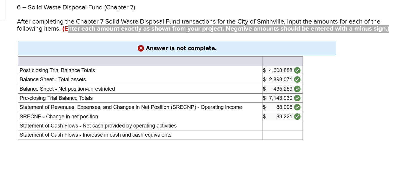 Solved 6 – ﻿Solid Waste Disposal Fund (Chapter 7) ﻿After | Chegg.com