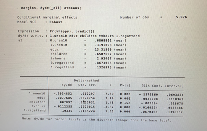 Solved Next we estimate a probit model and obtain the | Chegg.com