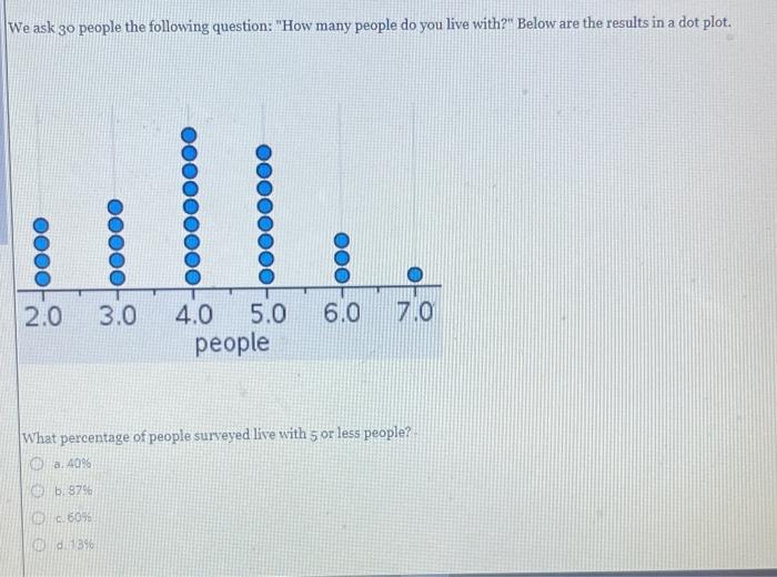 Solved We ask 30 people the following question: "How many | Chegg.com