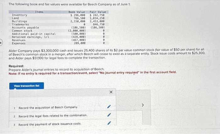 Solved The following book and fair values were available for | Chegg.com
