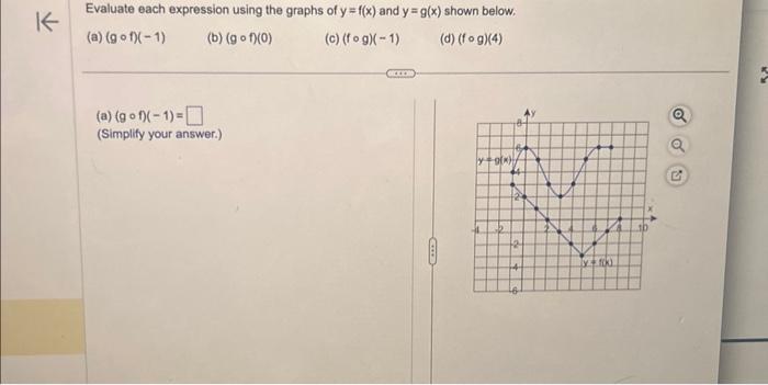 Solved Evaluate each expression using the graphs of y=f(x) | Chegg.com