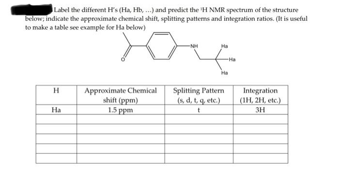 Solved Label the different H 's (Ha,Hb,…) and predict the ' | Chegg.com