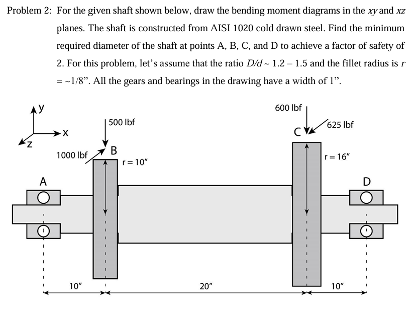 Solved using your answers from problem 2, ﻿what is the | Chegg.com