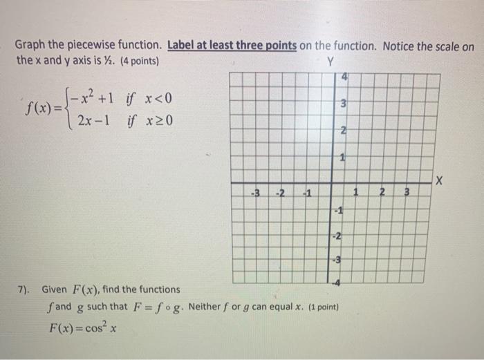 Solved Graph the piecewise function. Label at least three | Chegg.com