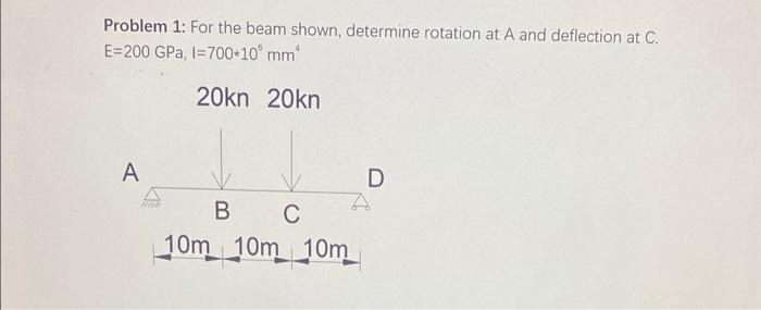 Solved Problem 1: For the beam shown, determine rotation at | Chegg.com