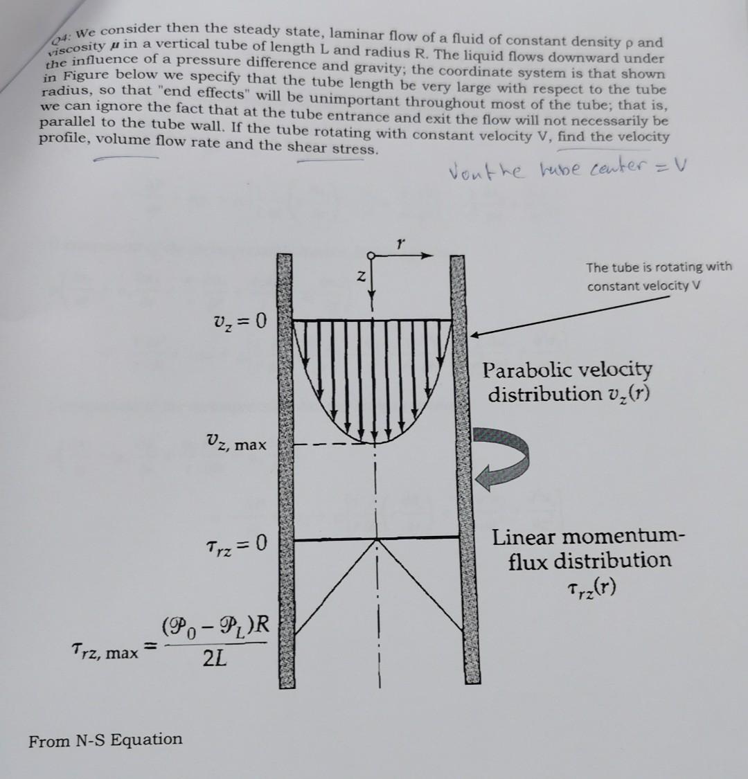 Solved 04: We consider then the steady state, laminar flow | Chegg.com
