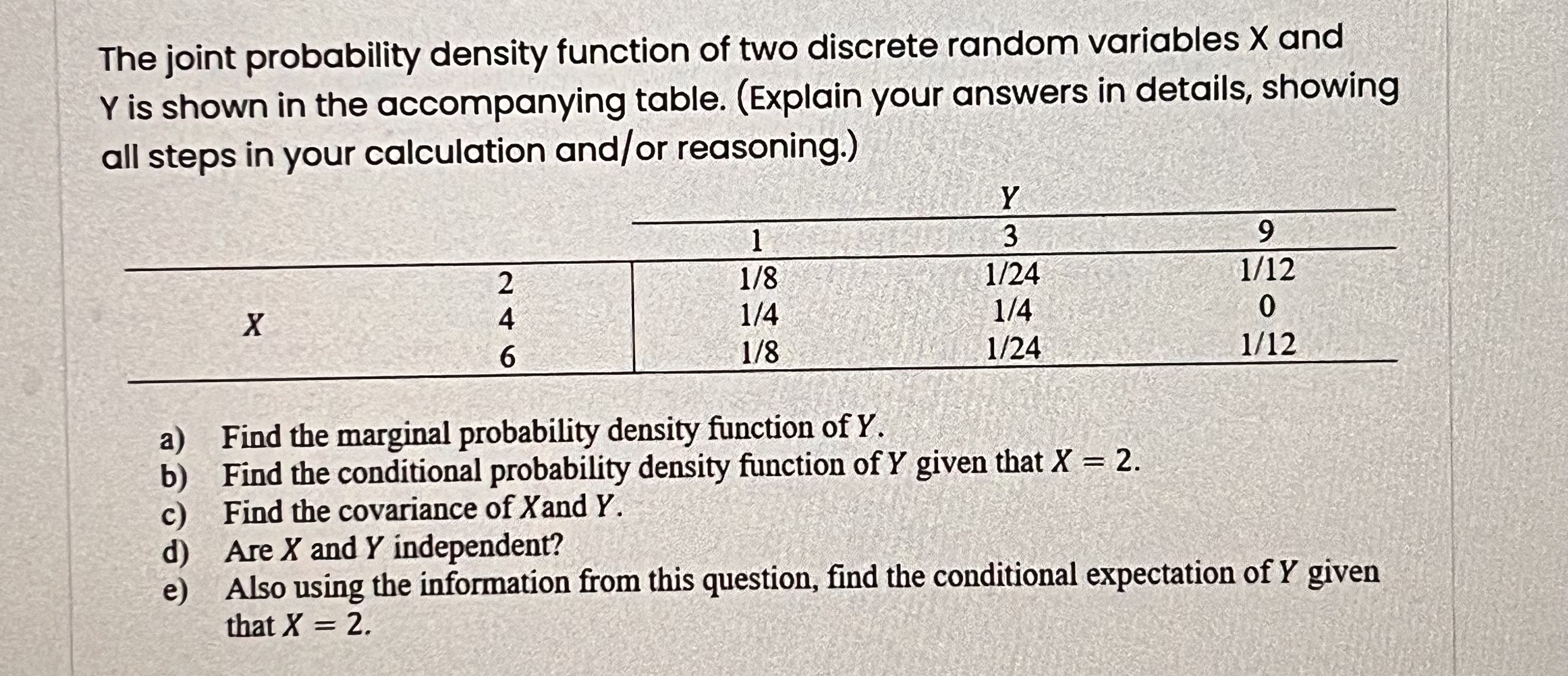 The joint probability density function of two | Chegg.com