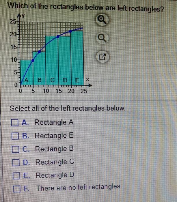 Solved Which of the rectangles below are left rectangles? NY | Chegg.com